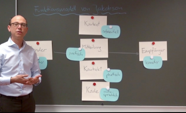 Lehrvideos – Lernen und Lehren